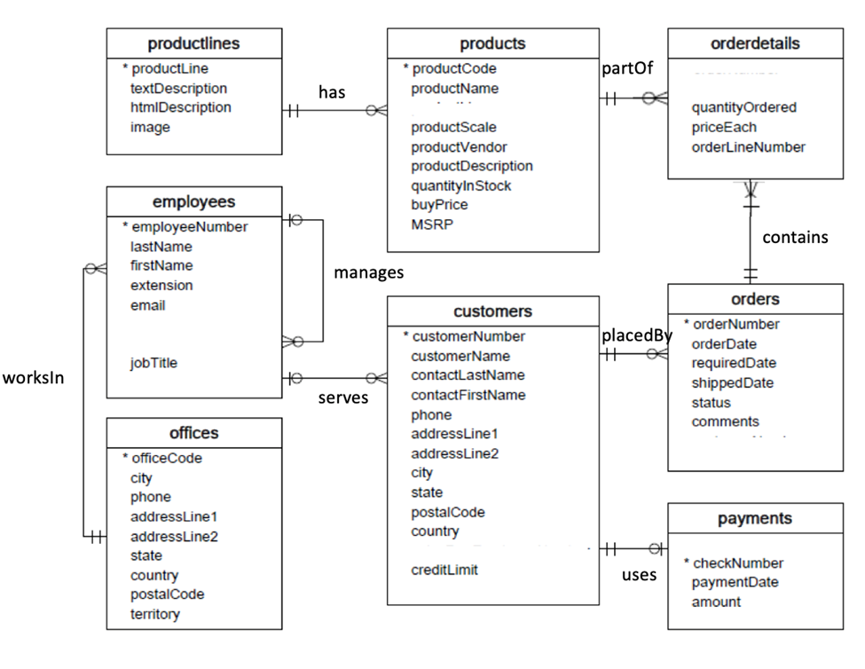 GitHub - Yichen-Wang-666/Project-Portfolio