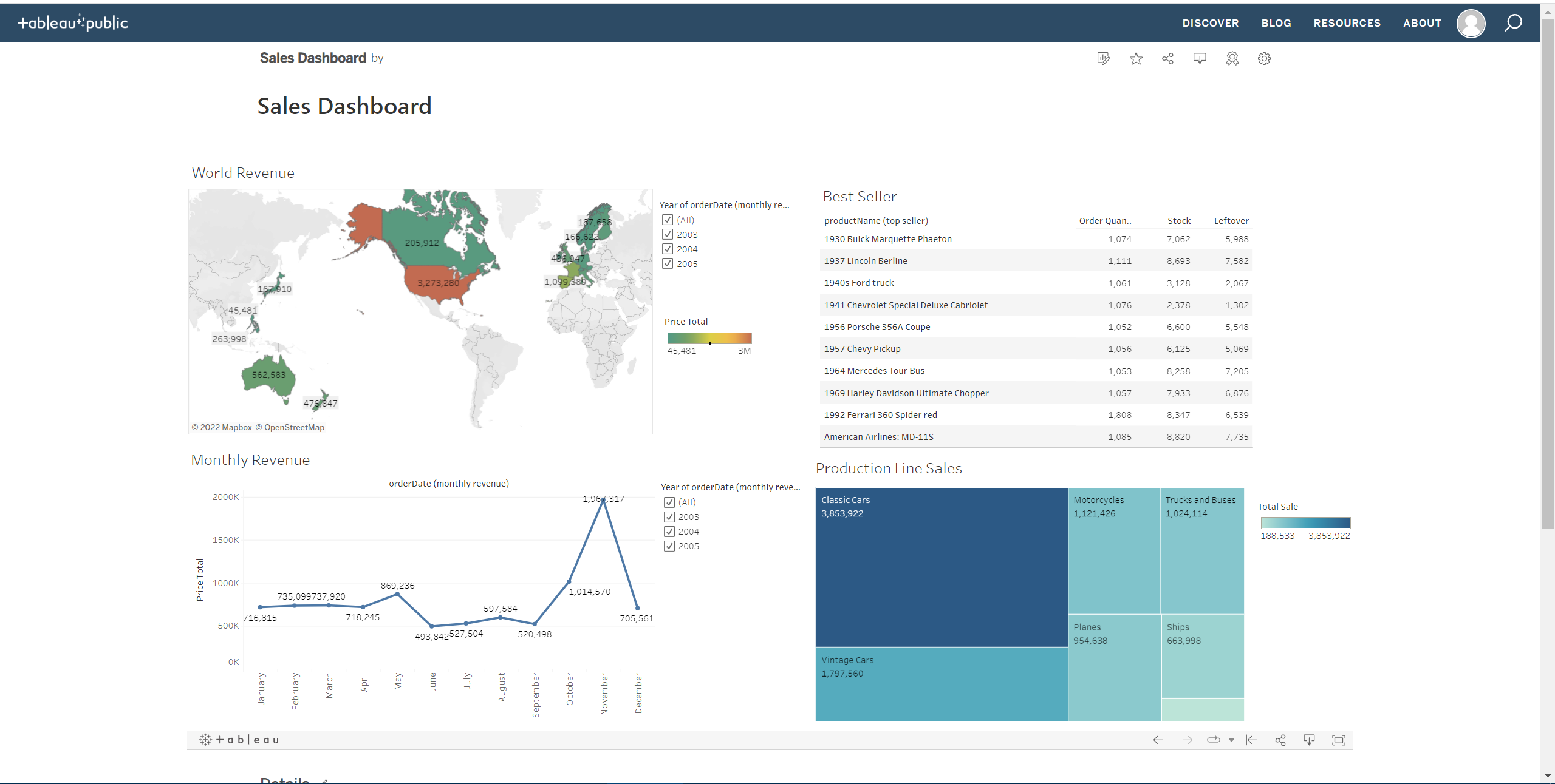 GitHub - Yichen-Wang-666/Project-Portfolio