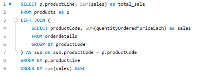 GitHub - Yichen-Wang-666/Project-Portfolio