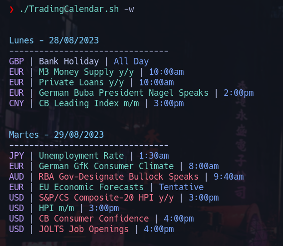 GitHub - Xi4tu/TradingCalendar: Script en Bash que muestra información del calendario económico ...
