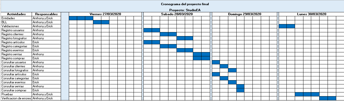 GitHub - ErickVO/ProyectoFinal