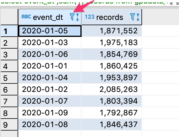 Unable To Filter Resultset Without Query Refresh · Issue 7619 · Dbeaverdbeaver · Github
