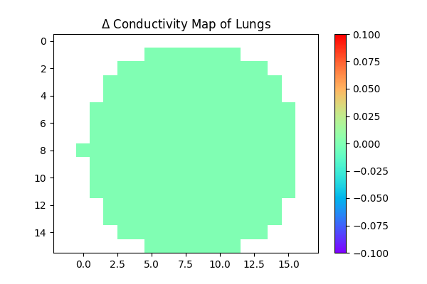 Mesh Reconstruction Image From Offline Py · Issue 39 · Openeit Openeit · Github