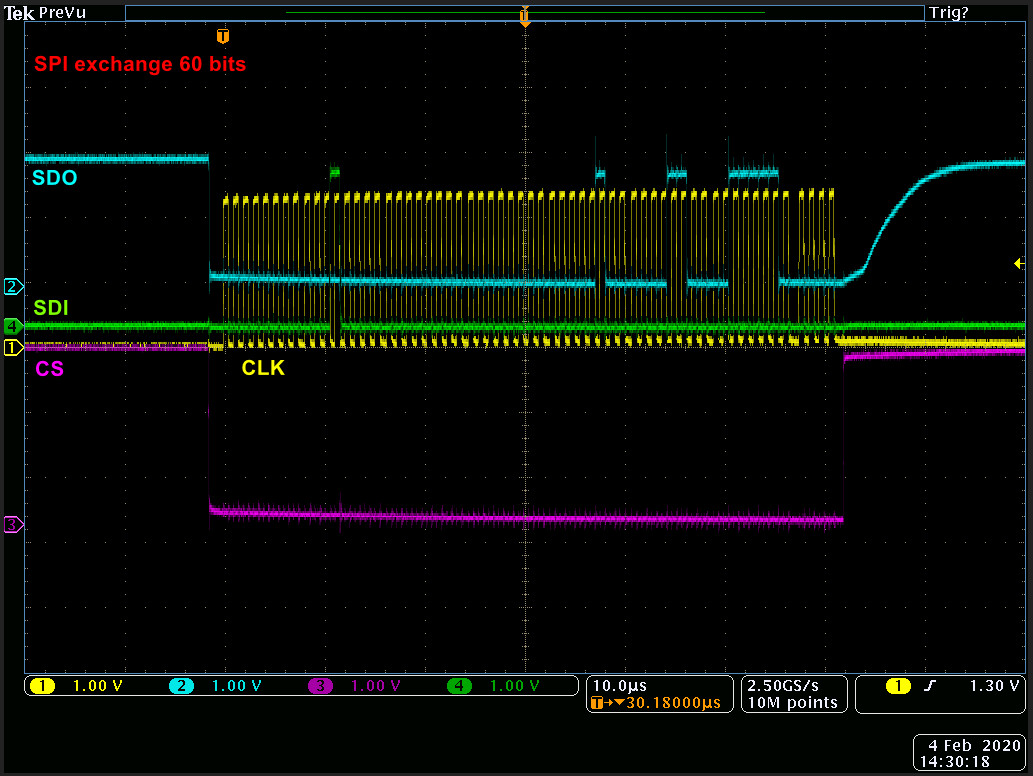 How to write/exchange bit data? · Issue #162 · eblot/pyftdi · GitHub
