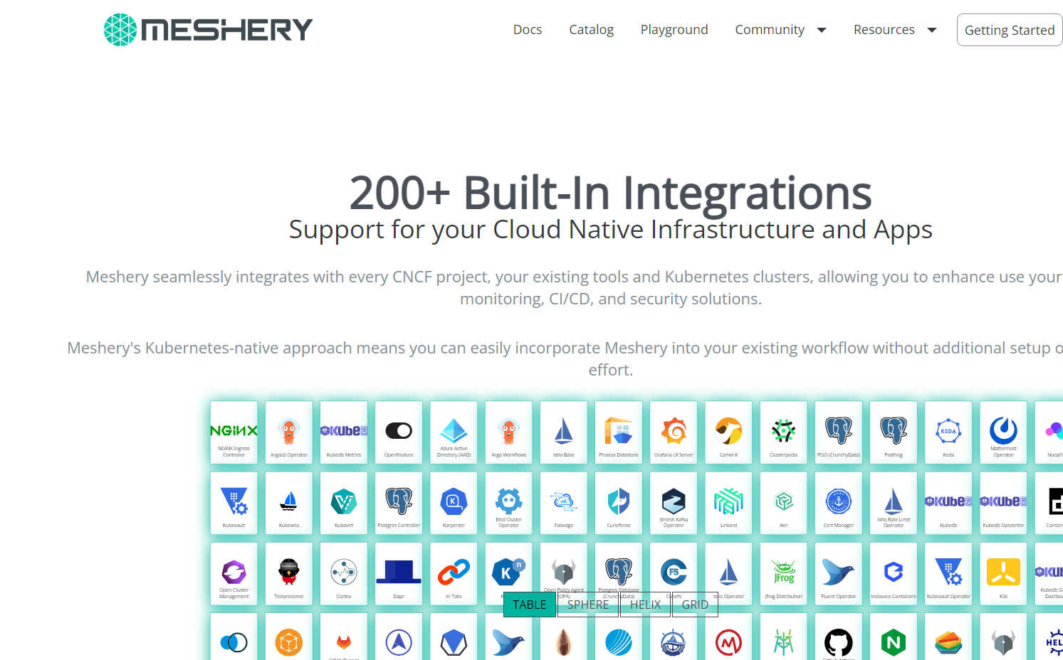 [UI]Text invisiblity in Integrations page · Issue #7816 · meshery/meshery · GitHub