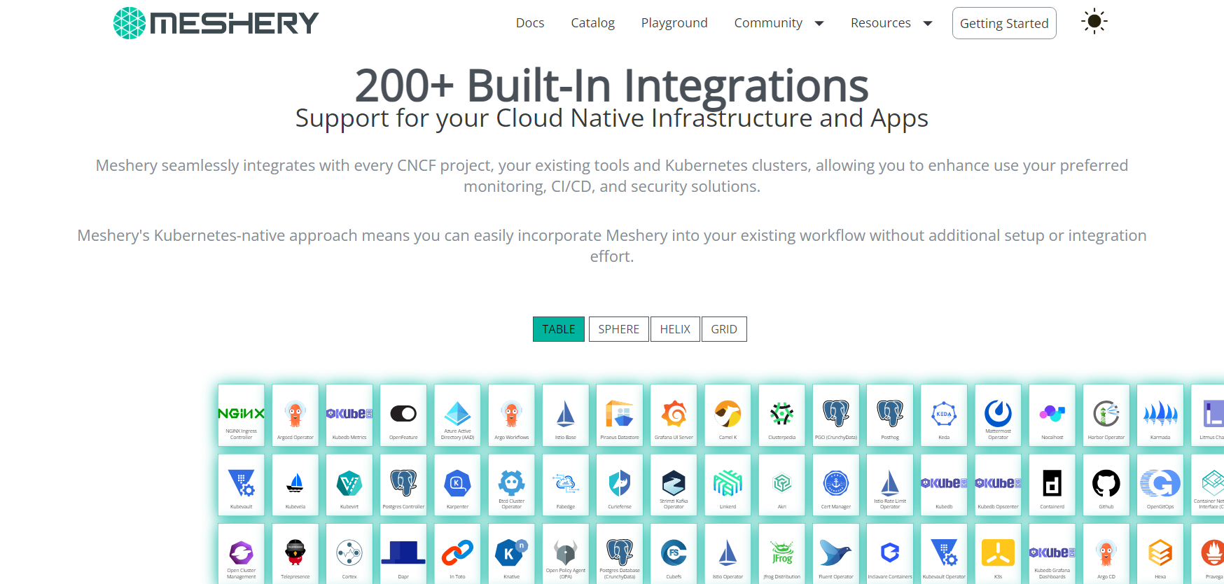 [UI]Text invisiblity in Integrations page · Issue #7816 · meshery/meshery · GitHub