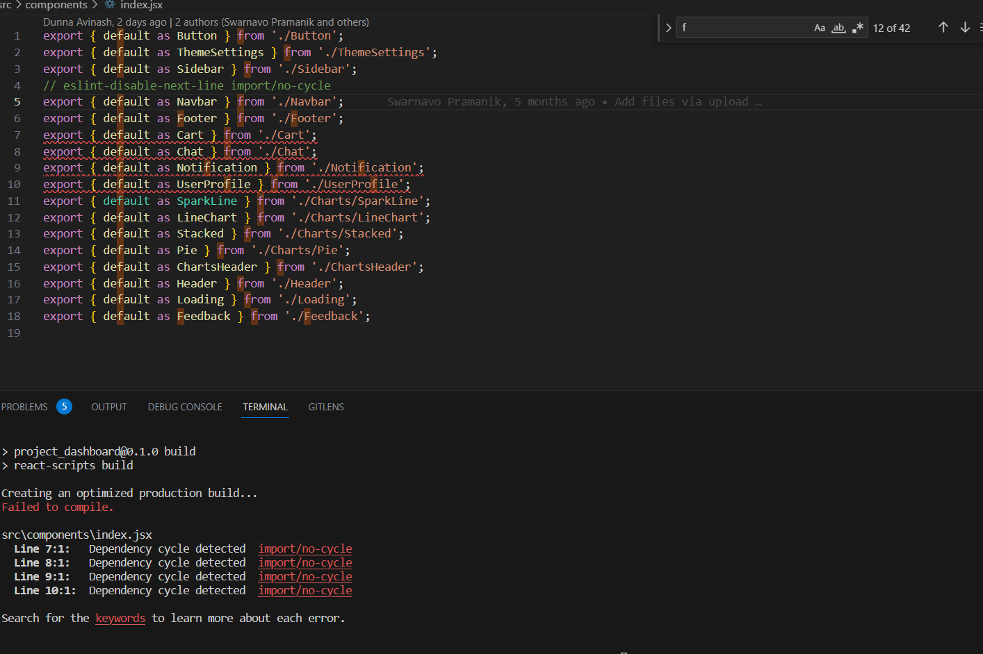 [Deploy]Site Deployement · Issue #78 · swarnavopramanik/Admin-Panel · GitHub