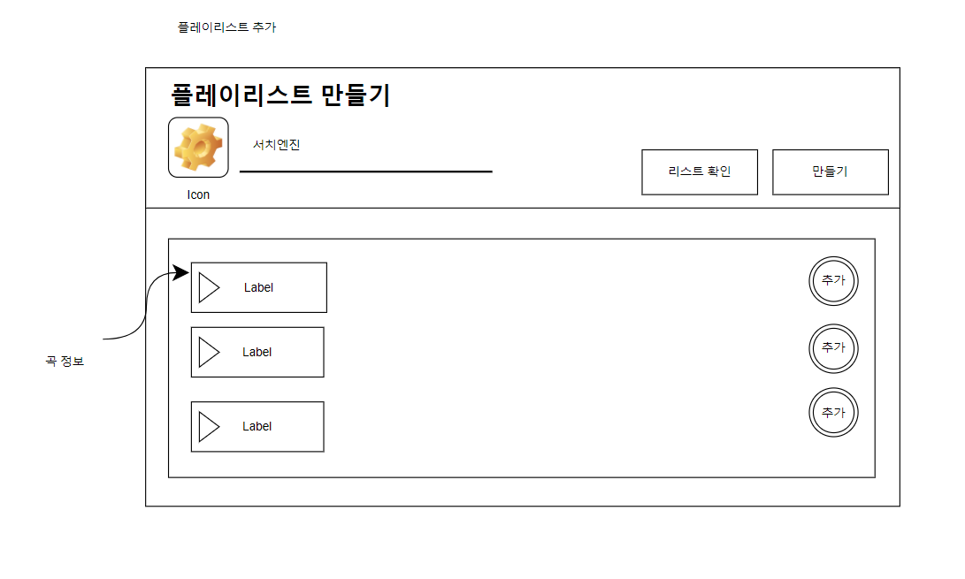 GitHub - select-your-emotion/sye-fe