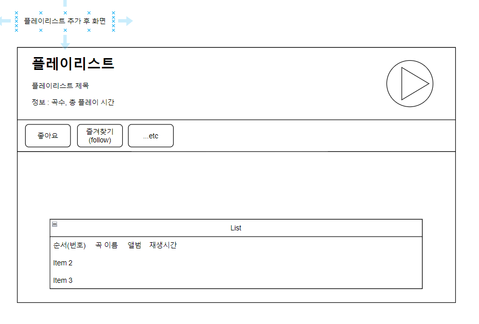 GitHub - select-your-emotion/sye-fe