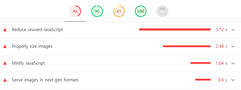 GitHub - select-your-emotion/sye-be