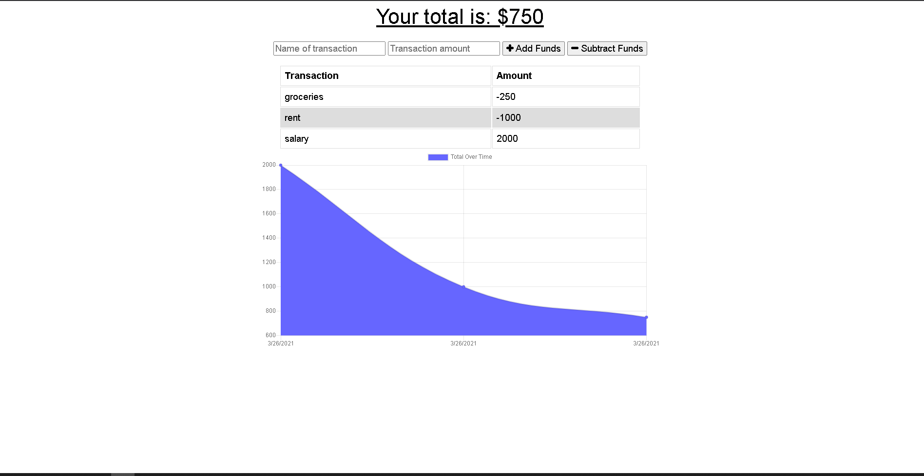 GitHub - danny1215/Danny-budget-Trackers