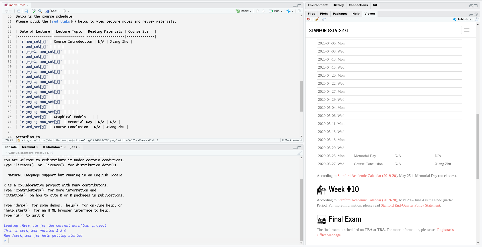 Must Save Updates Before Running `wflow Publish ` · Issue 179 · Workflowr Workflowr · Github