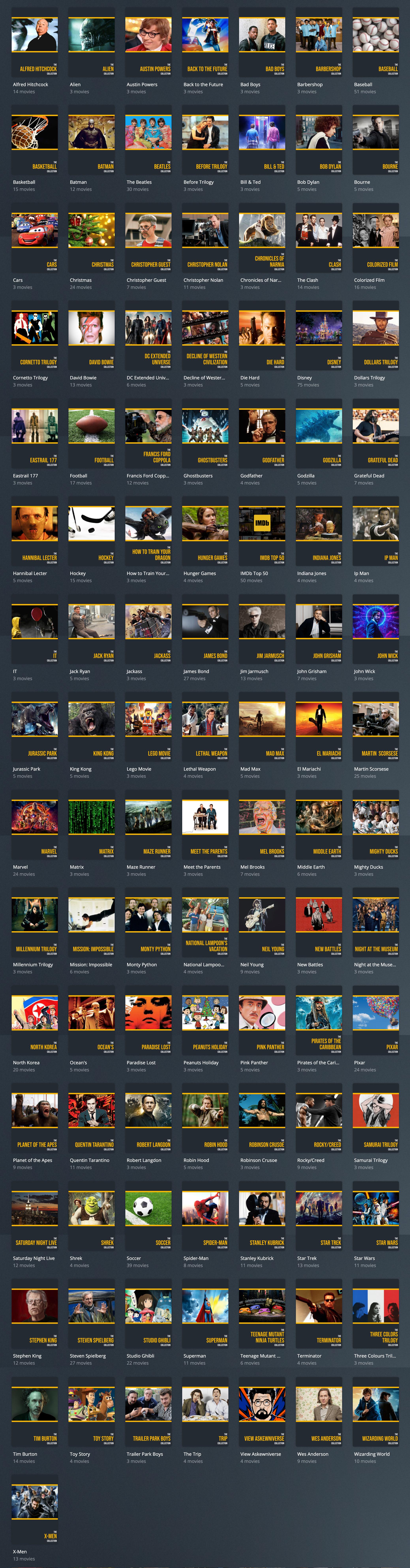 Feature Request - Automatic Text-Posters (for Genre, Actor, Chart ...