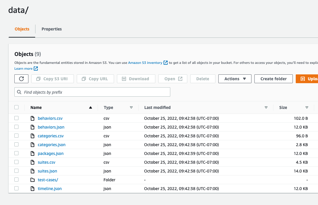 Cypress screenshots not successfully generated · Issue #171 · Shelex/cypress-allure-plugin · GitHub