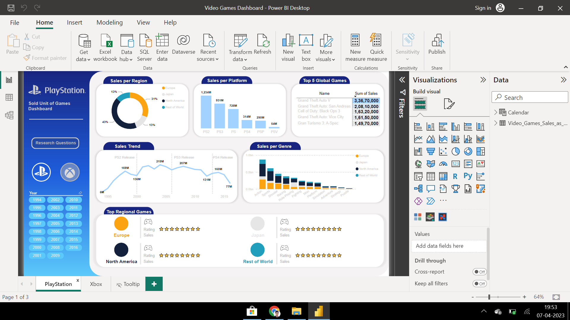 GitHub - TechnologyTherapist/VideoGame_Dashboard