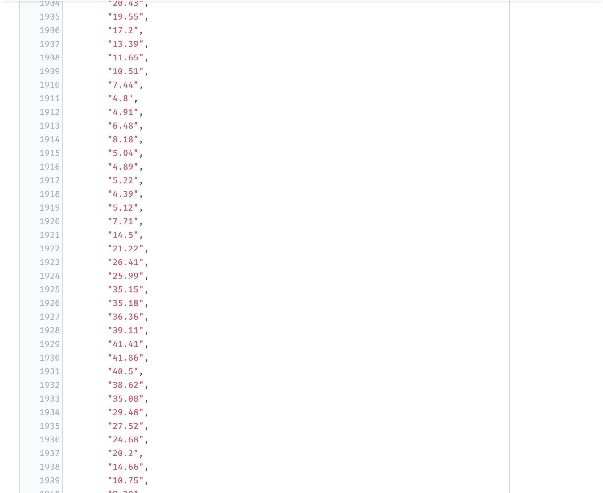 Large Json Loads Very Slowly In Json Interface Issue 15279