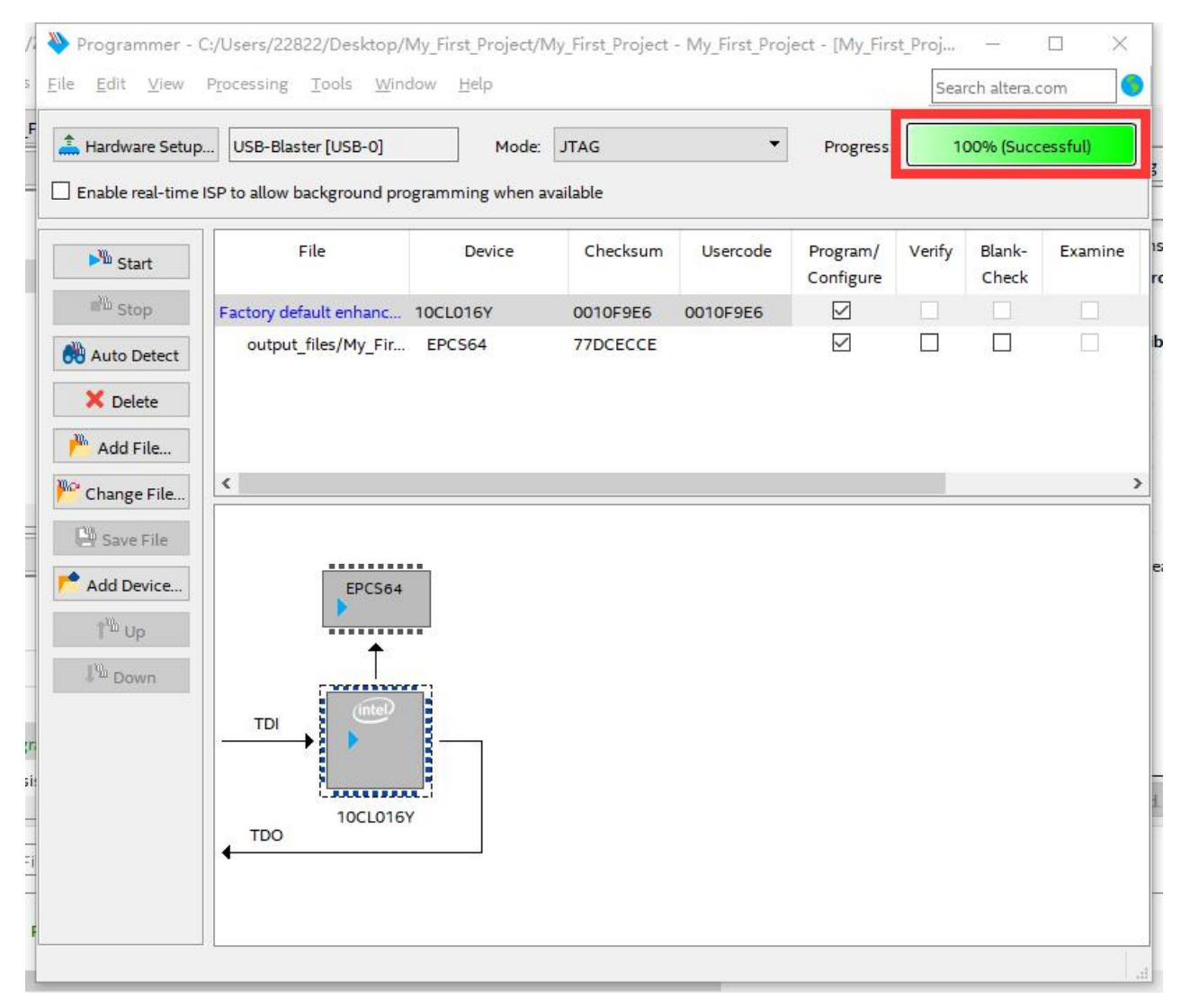 GitHub - sh619/Songyu_Huang-Chisel: A project on completing a small FPGA project using Chisel