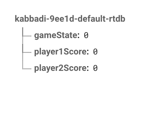 GitHub - vishnupriya888/KabaddiGame: Multiplayer Kabaddi Game