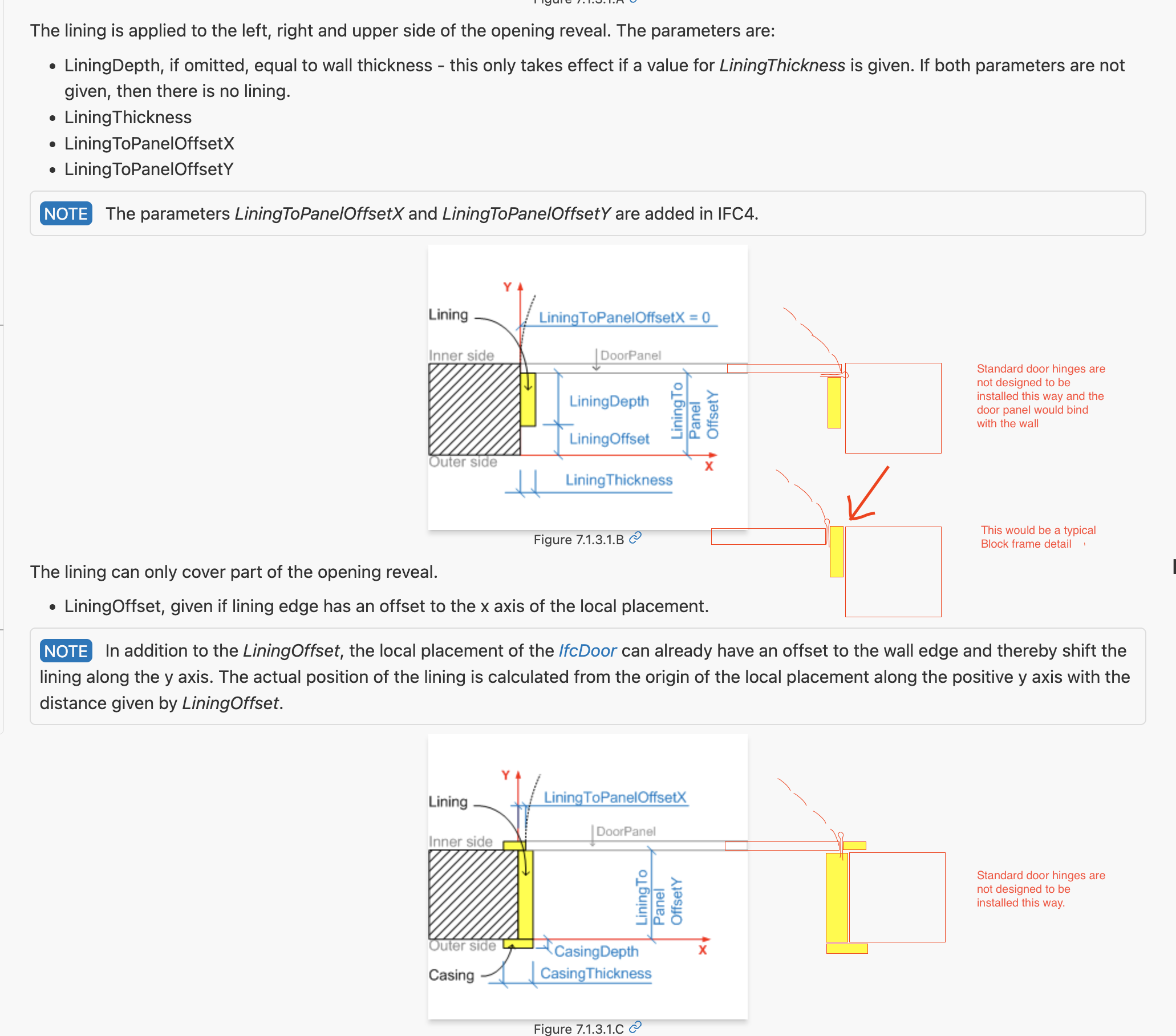 BlenderBIM feature request: Additional properties within Parametric Door · Issue #3537 ...