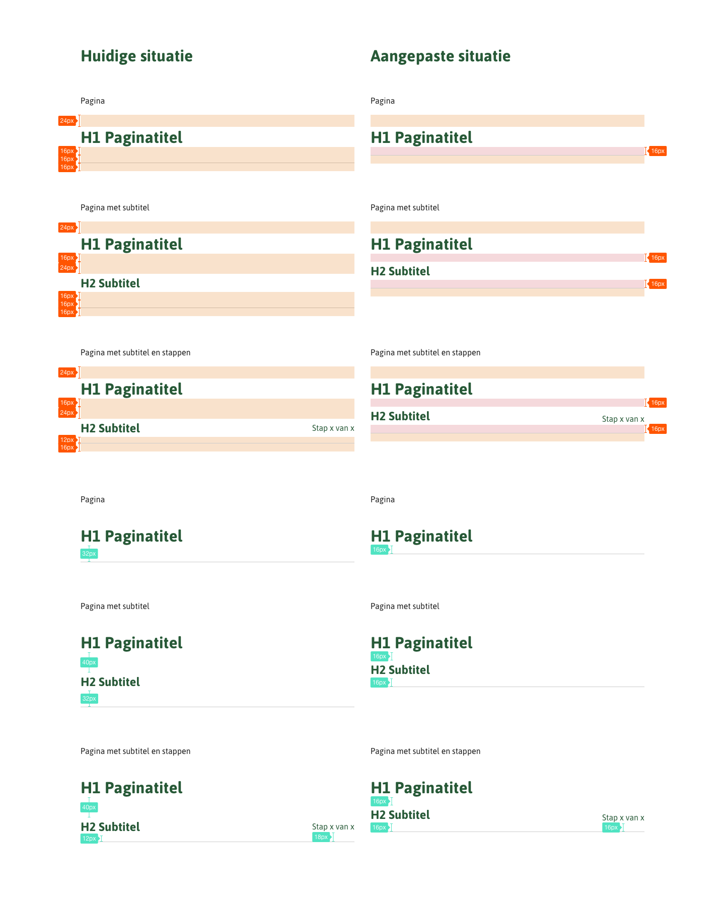 Component "Applicatie heading" · Issue #1113 · dso-toolkit/dso-toolkit · GitHub