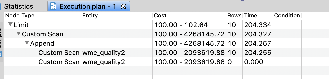 [Multinode Beta] Select with LIMIT is very very slow · Issue #1853 · timescale/timescaledb · GitHub