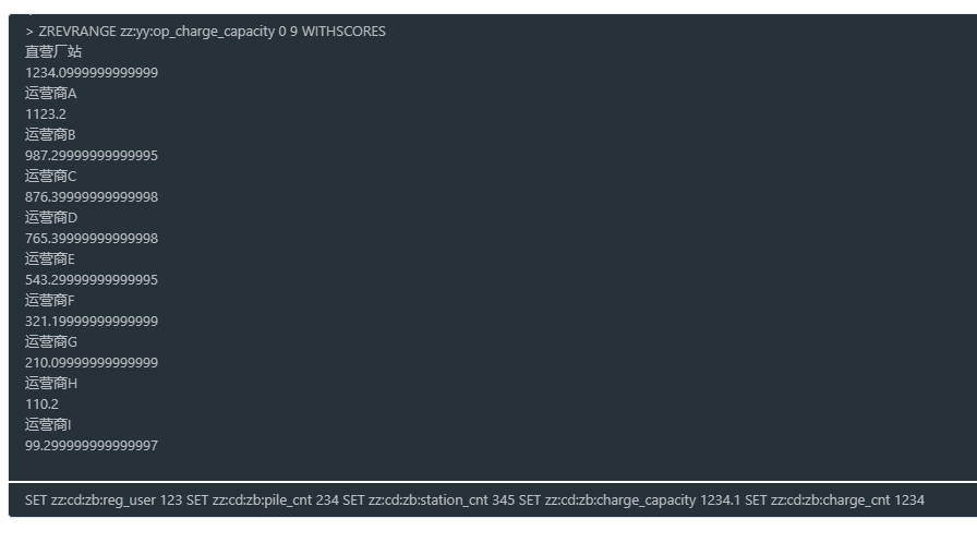 希望能支持多行命令 · Issue #517 · qishibo/AnotherRedisDesktopManager · GitHub