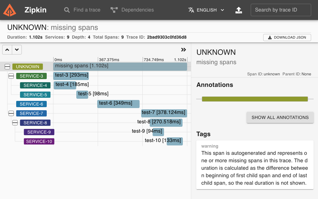 LensUI 2.19 doesn't render all spans · Issue #2907 · openzipkin/zipkin · GitHub