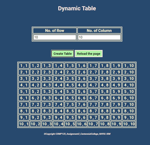 GitHub - Edennyk/DynamicTable: Academic Project: Dynamic Table