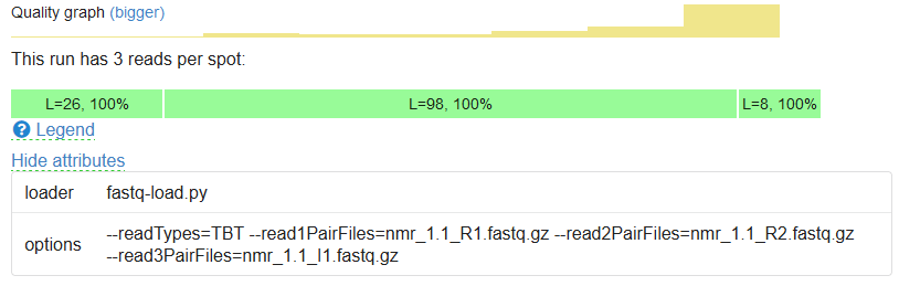extract barcodes from single fastq file · Issue #184 · liulab-dfci/TRUST4 · GitHub