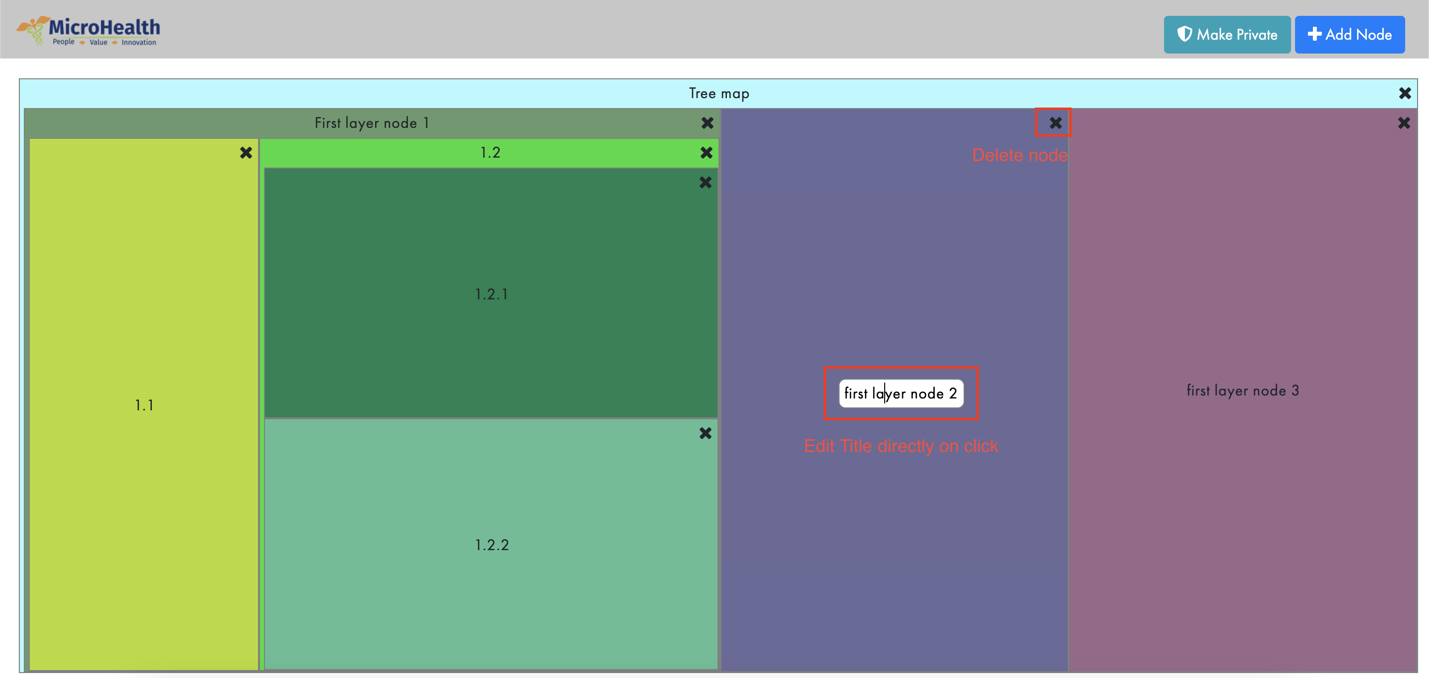 Tree Map - User should be able to Edit/Delete Node without clicking Update Node and using popup ...