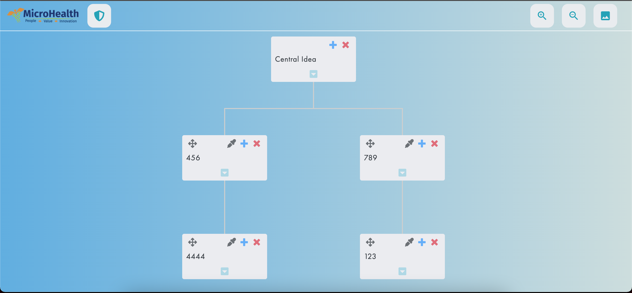 Tree Chart - should be able to drag and drop a node to change a sub tree to a different subtree ...