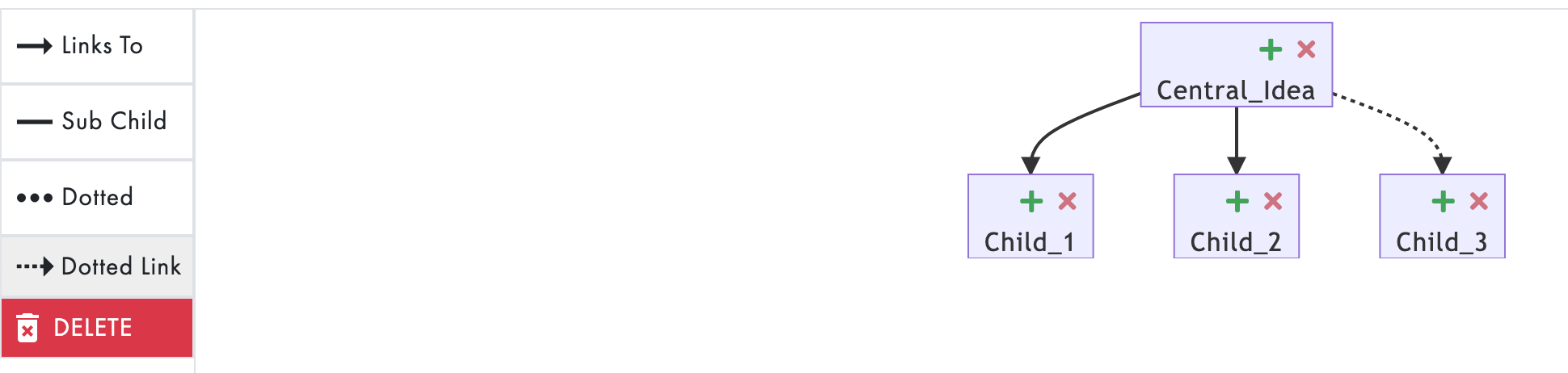 Flow Map: Icon on button and link node should match · Issue #417 · MicroHealthLLC/mSuite · GitHub