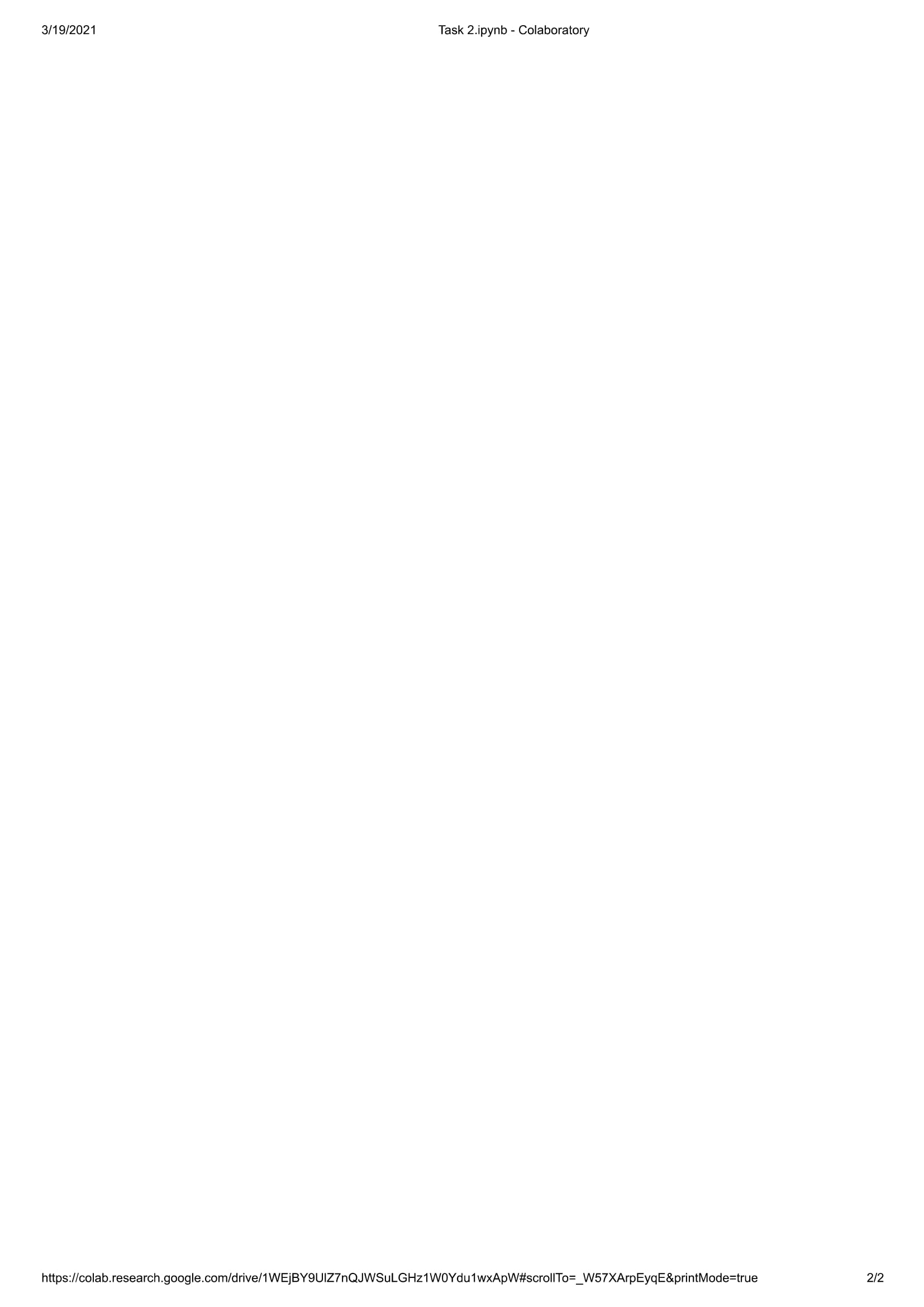 GitHub - BhoopendraAadhikansh/Unsupervised-Machine-learning