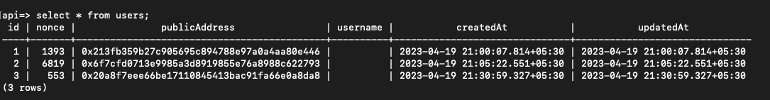 GitHub - distroinfinity/metamask-JWT-auth