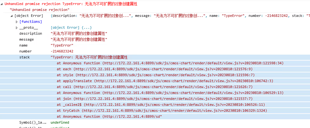 G2 在ie11浏览器上运行空白,报错 · Issue 5394 · Antvisg2 · Github