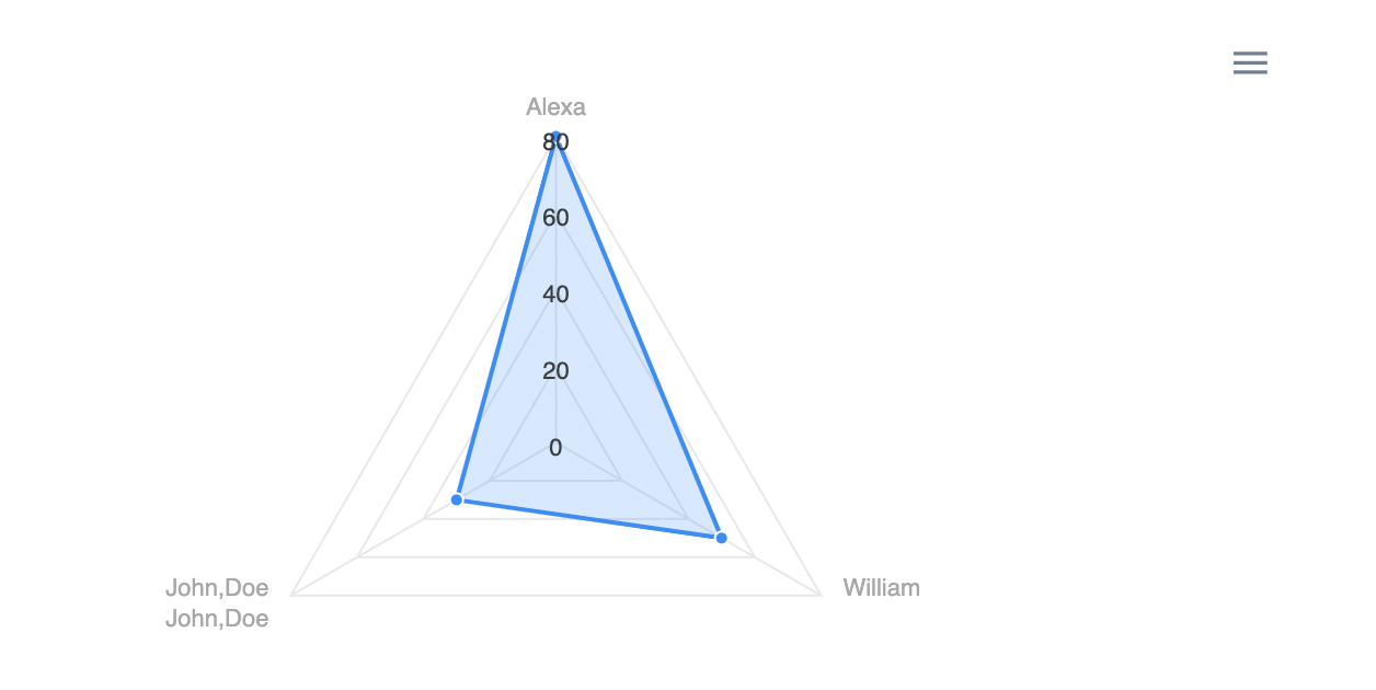 Line breaks and multiline text in axes labels is not working · Issue ...
