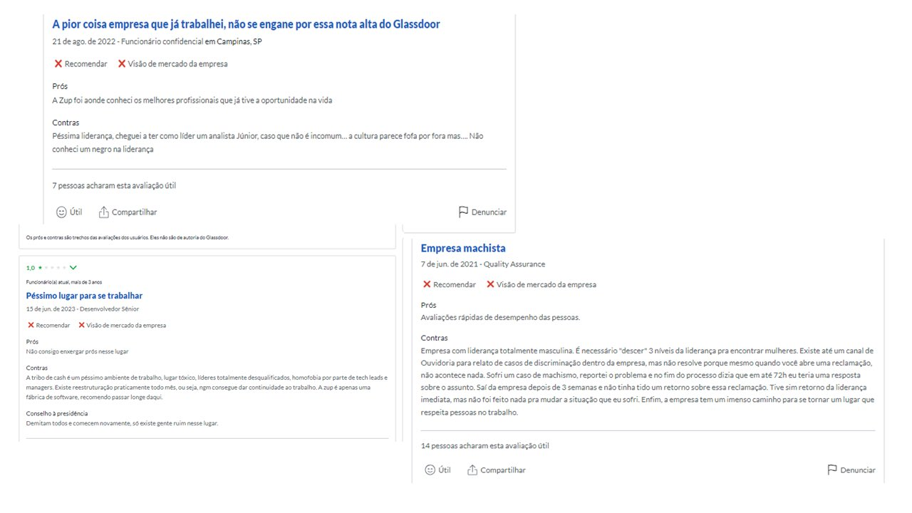 [Remoto] Front-end Developer na Zup · Issue #7784 · frontendbr/vagas · GitHub