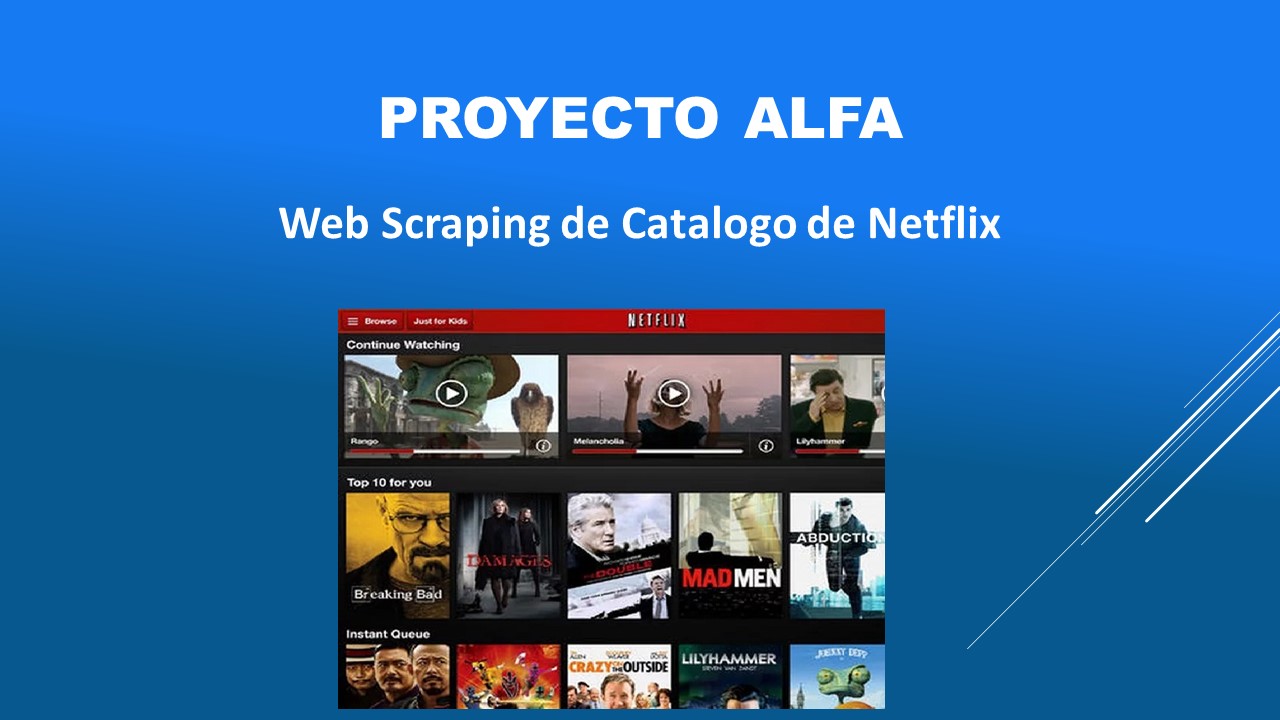 GitHub - ispc-programador2022/GII3