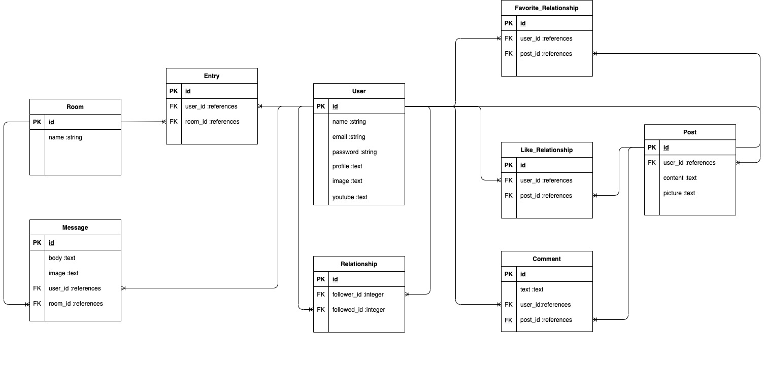 GitHub - ryotinjpn/mew
