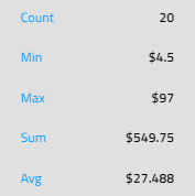 Simple grid summary · Issue #12638 · IgniteUI/igniteui-angular · GitHub