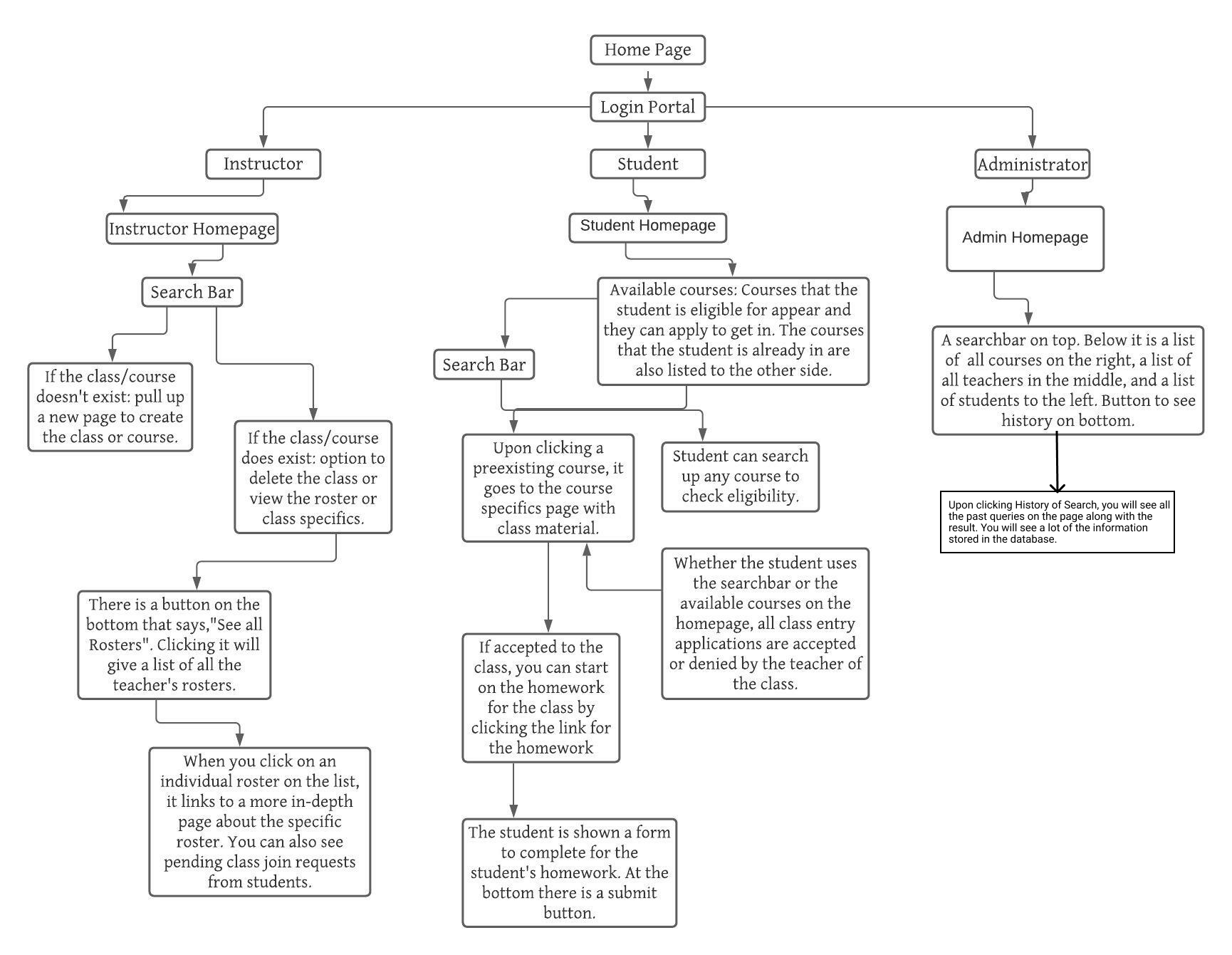 GitHub - michitatara/chalkboard.github.io