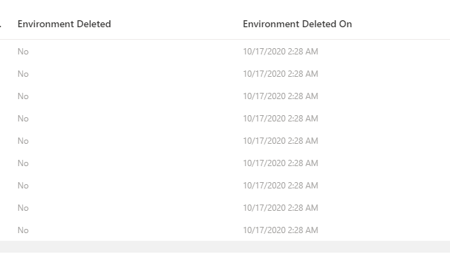 [BUG]: Set App Permissions does not show orphaned apps · Issue #535 · microsoft/powerapps-tools ...