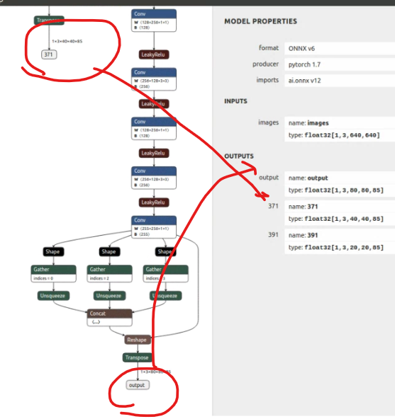 Cannot convert a model trained on PyTorch 1.4.0 to onnx file using ...