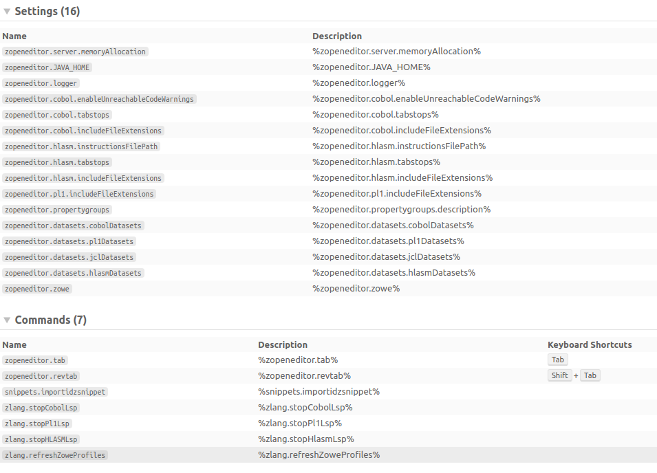 FR: add localization support to this extension · Issue #220 · spgennard/vscode_cobol · GitHub