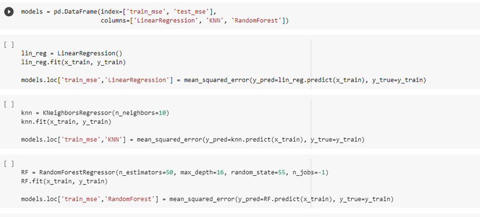 GitHub - lifiakeiya/predictive-analytics: submission dicoding terapan