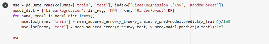 GitHub - lifiakeiya/predictive-analytics: submission dicoding terapan