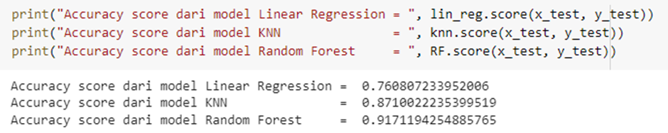 GitHub - lifiakeiya/predictive-analytics: submission dicoding terapan