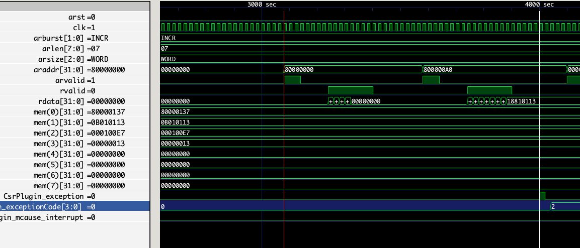 Illegal instruction exception · Issue #187 · SpinalHDL/VexRiscv · GitHub
