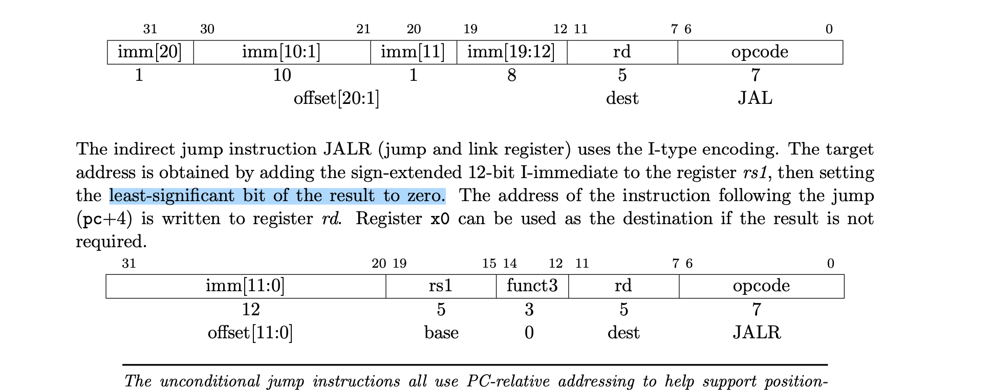 Unexpected PASS[OK] on RV32I that does not support misaligned instruction addresses · Issue #232 ...